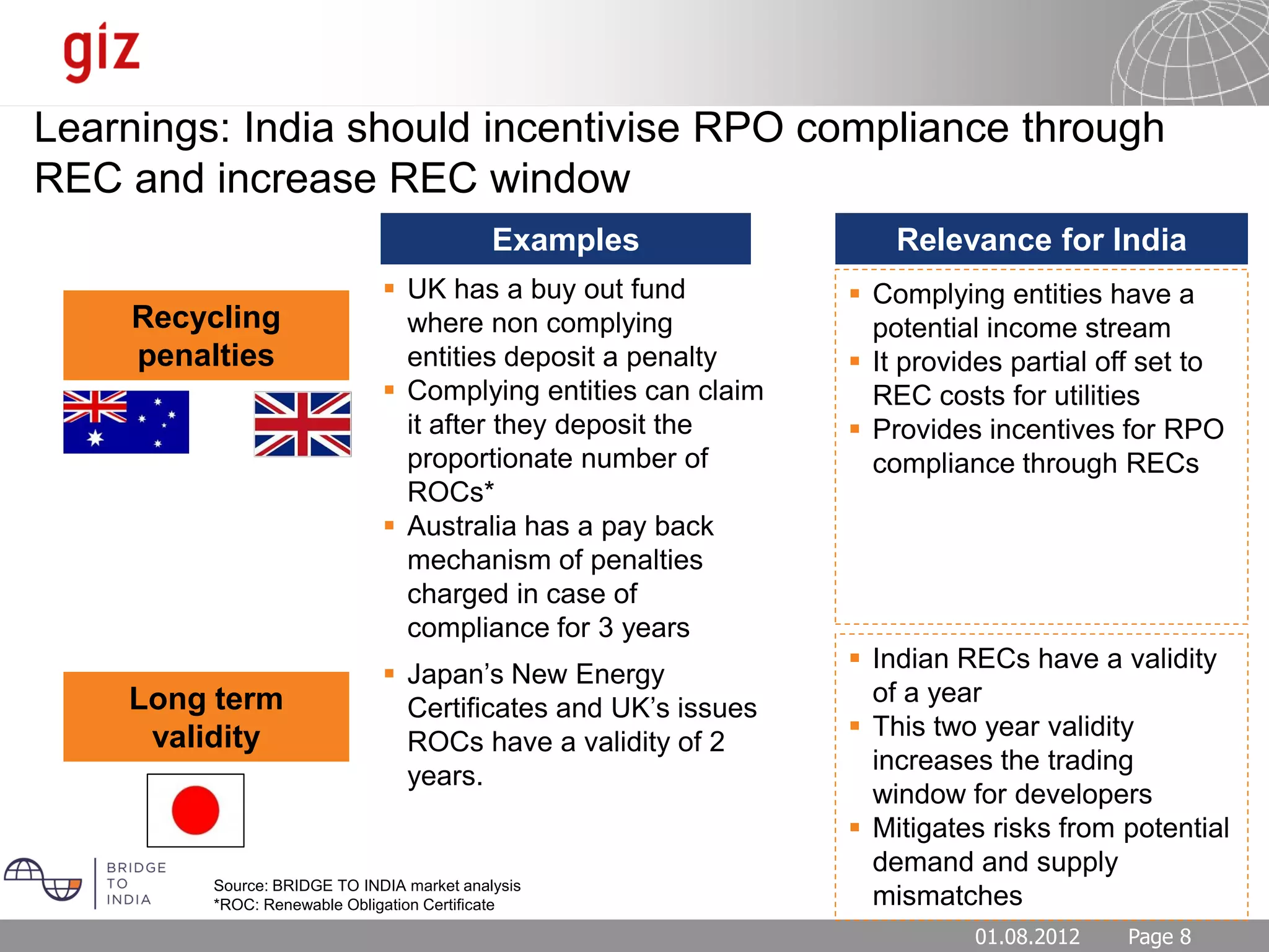 International experience in REC mechanismmr | PDF