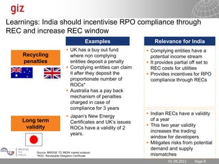 The International Experience: REC Mechanism | PDF
