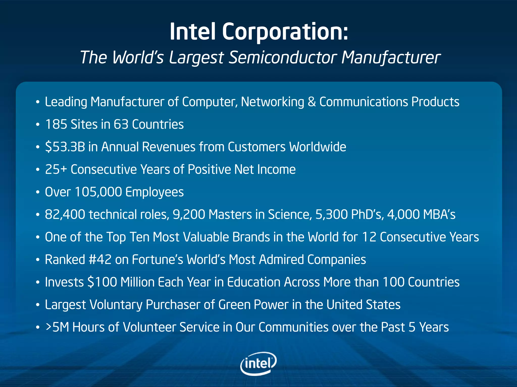 Intel's International Experience of Frequency Refarming for Mobile Broadband | PPT