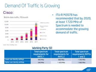 Intel's International Experience of Frequency Refarming for Mobile Broadband | PPT