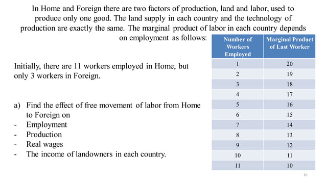 International Factor Movements.pdf