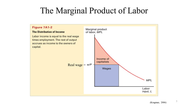 International Factor Movements.pdf