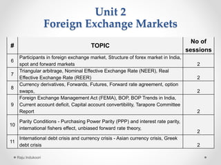 International Finance - Course Plan | PPT
