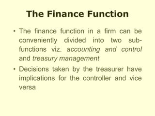 International Financial Management | PPTX