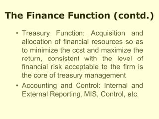 International Financial Management | PPTX
