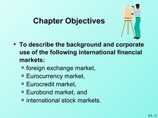 International financial market | PPT