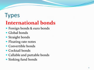 International financial market & instruments module 3 | PPTX