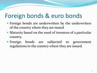 International financial market & instruments module 3 | PPTX