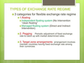 International Financial Market & International Monetary System | PPTX
