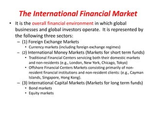 International Financial Markets.pptx