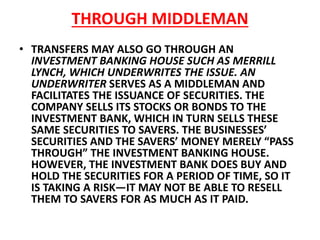 International financial markets and institutions | PPTX