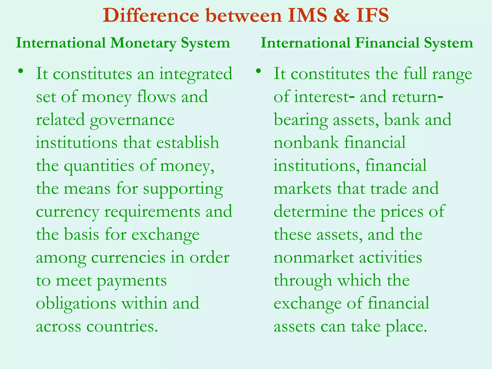International financial system | PPT