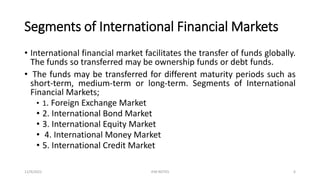 INTERNATIONAL FINANCING DECISIONS (1).pdf