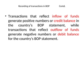 Introduction International flow of funds.ppt