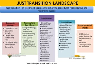Just transition insights from Mpumalanga, South Africa | PDF
