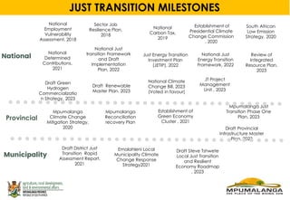 Just transition insights from Mpumalanga, South Africa | PDF