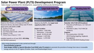 International Forum for Coal Regions in Transition 2025 x ISEWGR | PPTX