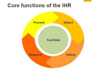 International health regulations | PPT