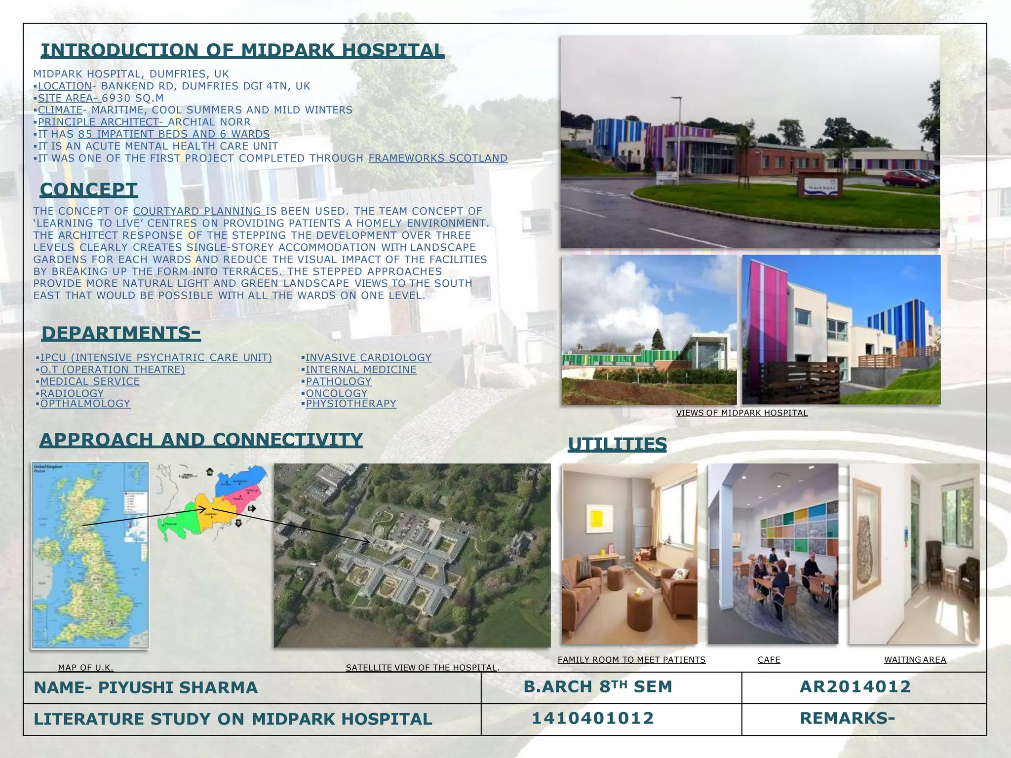 international hosptal study.pptx
