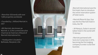 Basic International Hotel Brands | PPTX