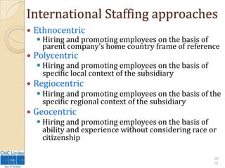 NHRDN VLS On International HRM on 3rd Nov 2011 | PPTX