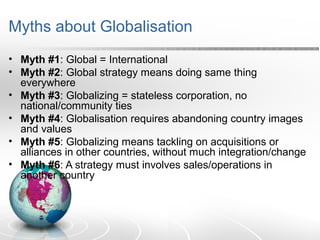 International HRM | PPT