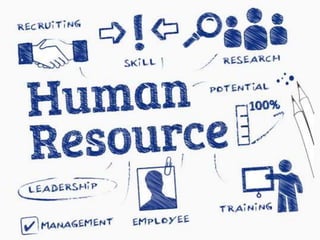 International human resource management | PPTX