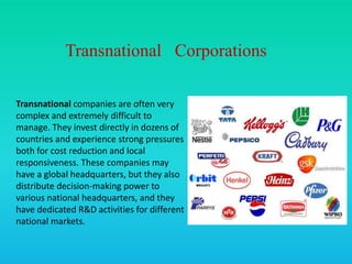International human resource management | PPTX