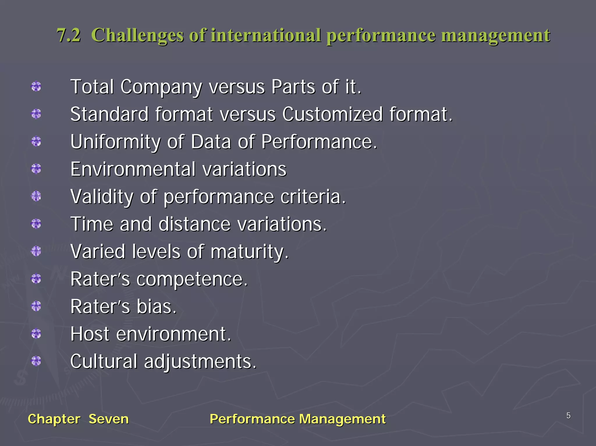 International Performance Management | PDF