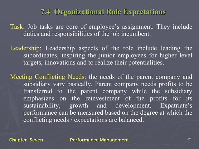 International Performance Management | PDF | Human Resources | Business