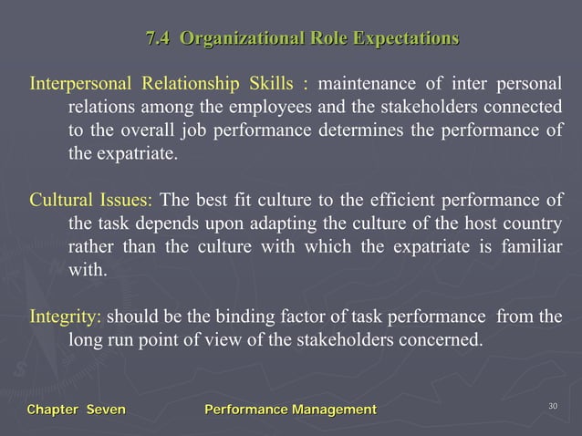 International Performance Management | PDF | Human Resources | Business