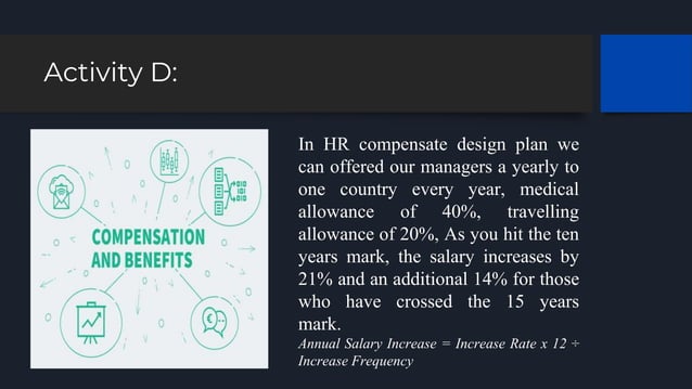 International HRM case studies | PPTX
