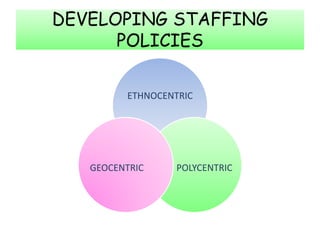 International human resource management.2 (1) | PPTX | Human Resources ...