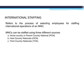 International human resource management | PPT