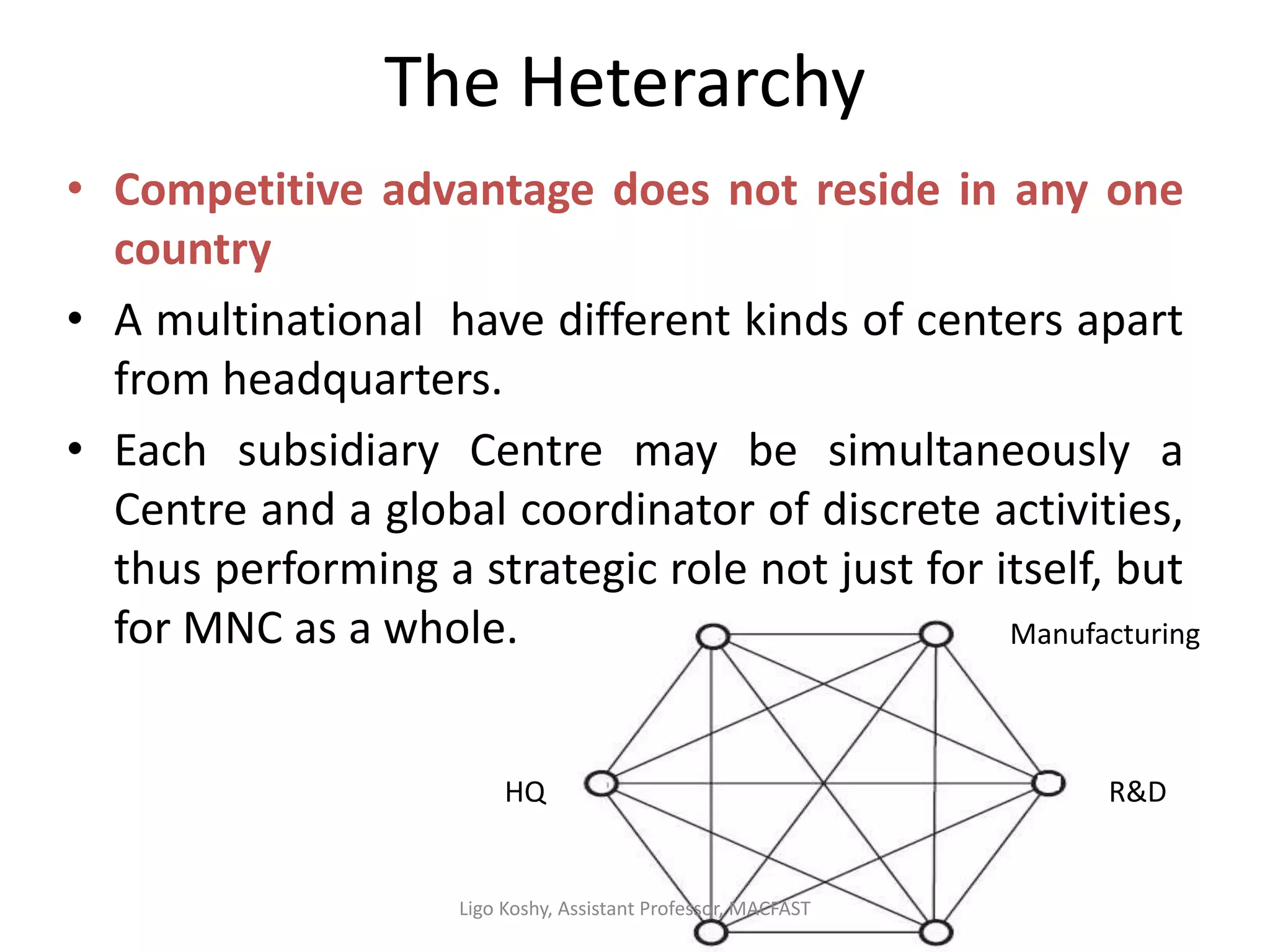 International human resource management ihrm | PPTX