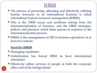 International Human Resources Management | PPT