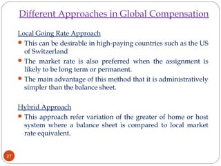 International Human Resources Management | PPT