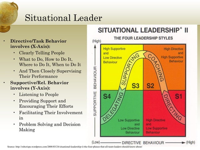 1a Leaders develop the Mission, Vision, Values and ethics and act as ...