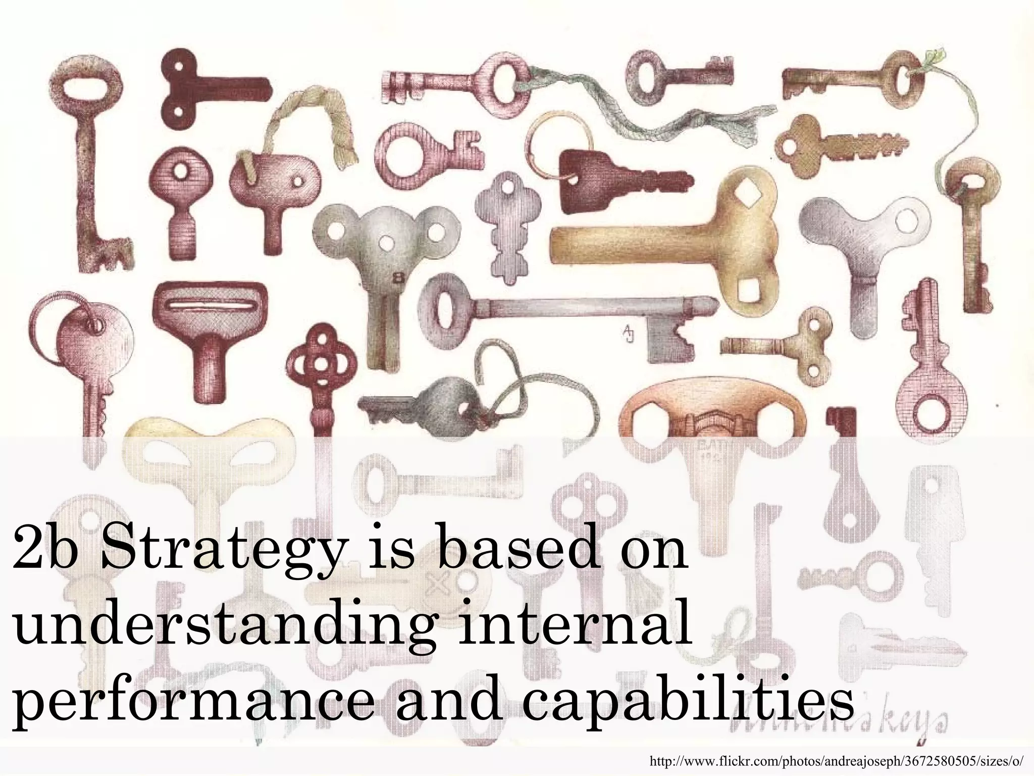 2b Strategy is based on understanding internal performance and ...