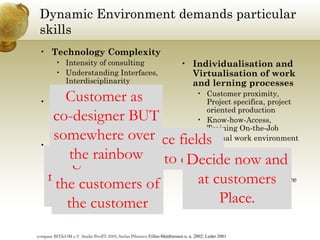 2b Strategy is based on understanding internal performance and ...