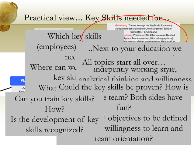 2b Strategy is based on understanding internal performance and ...