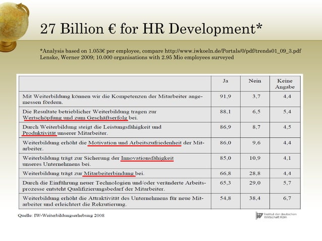 2b Strategy is based on understanding internal performance and capabilities | PDF