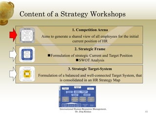 2c Strategy and supporting policies are developed and update | PPT