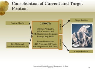 2c Strategy and supporting policies are developed and update | PPT