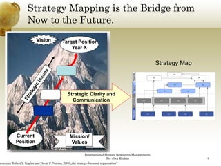 2c Strategy and supporting policies are developed and update | PPT