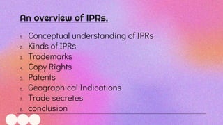 International Intellectual Property Day by Dr. PAVAN.pptx