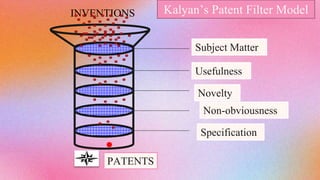 International Intellectual Property Day by Dr. PAVAN.pptx