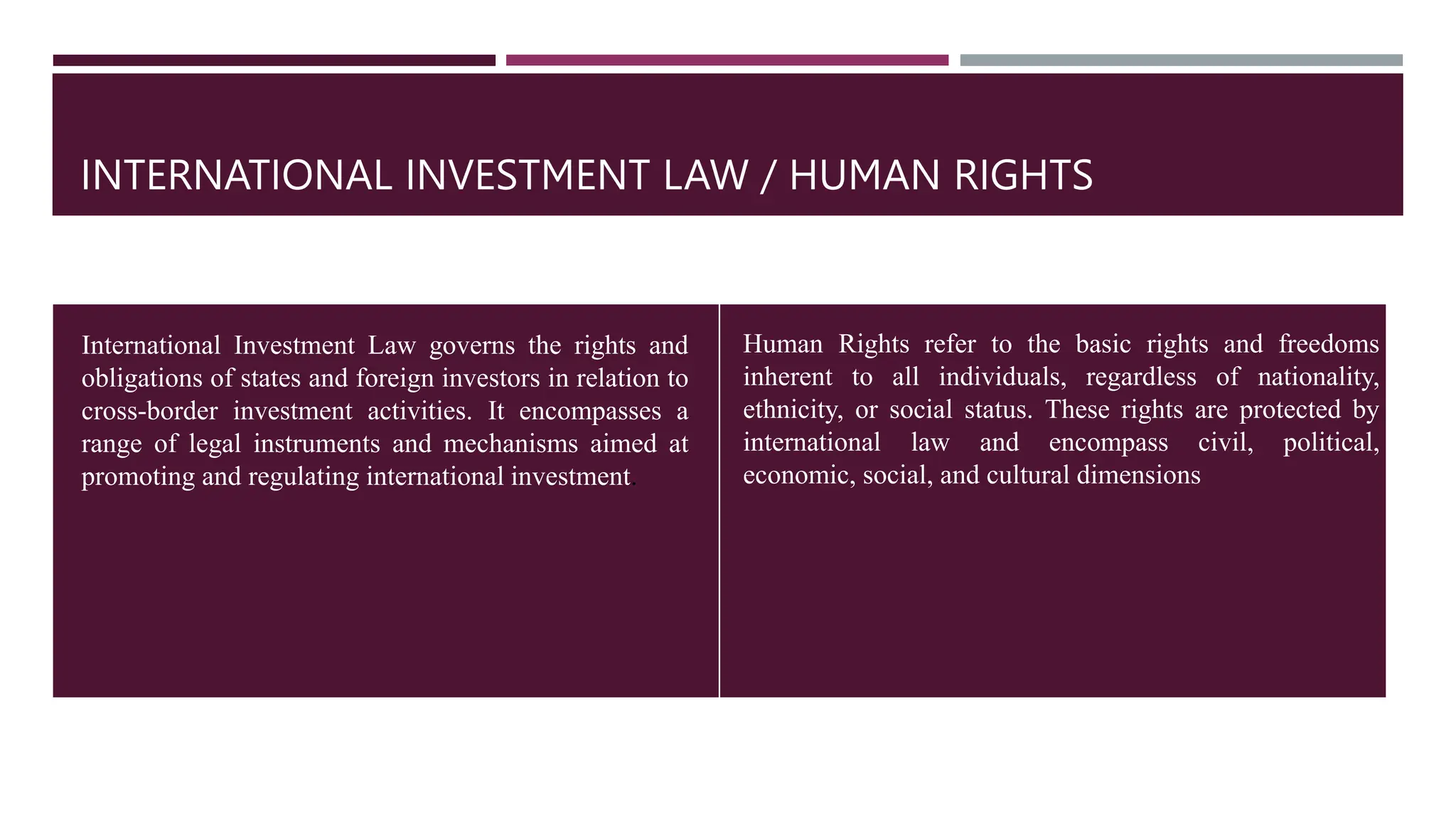 INTERNATIONAL INVESTMENT LAW AND HUMAN RIGHTS (1).pptx