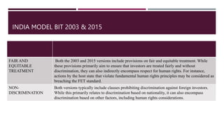INTERNATIONAL INVESTMENT LAW AND HUMAN RIGHTS (1).pptx