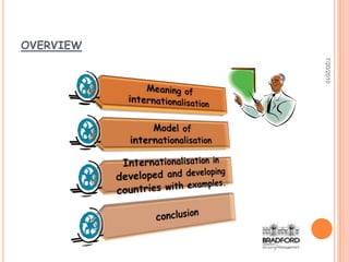 Internationalisation process in developed and developing countries | PPT